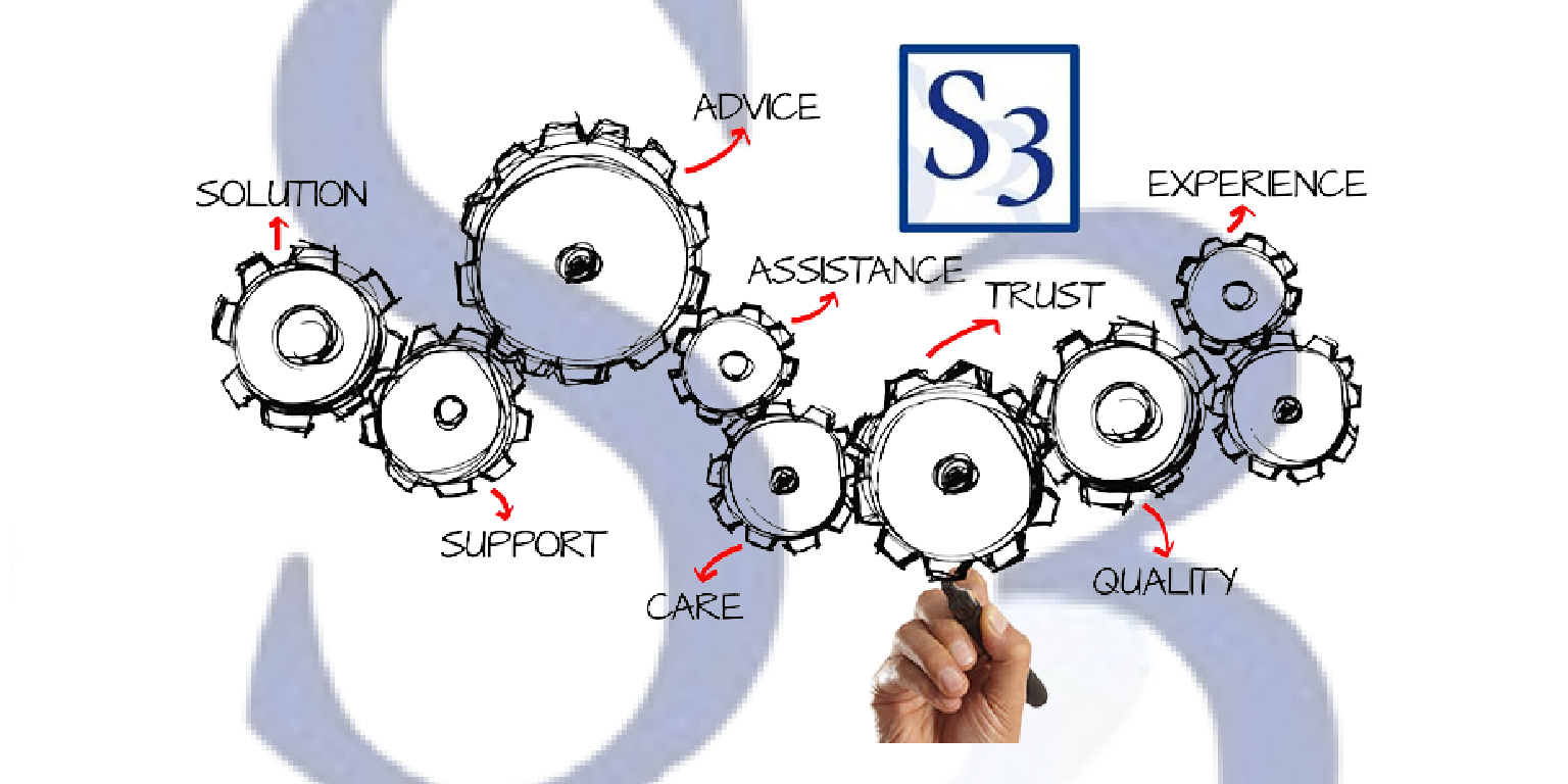 Experience The S3 Solution S3 Solutions